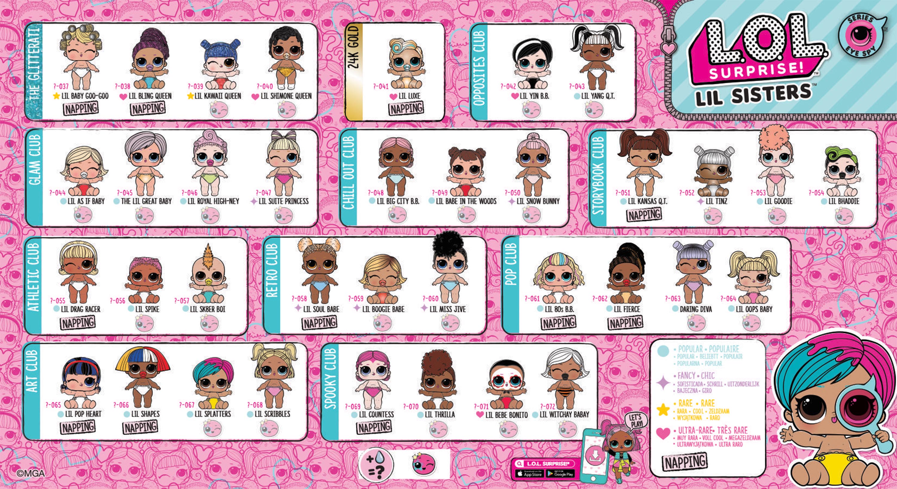 LOL Surprise Series 4 Eye Spy Lil Sisters Wave 2 Collector Guide List LOL Surprise Series 4 Eye Spy Lil Sisters Wave 2 Collector Guide List