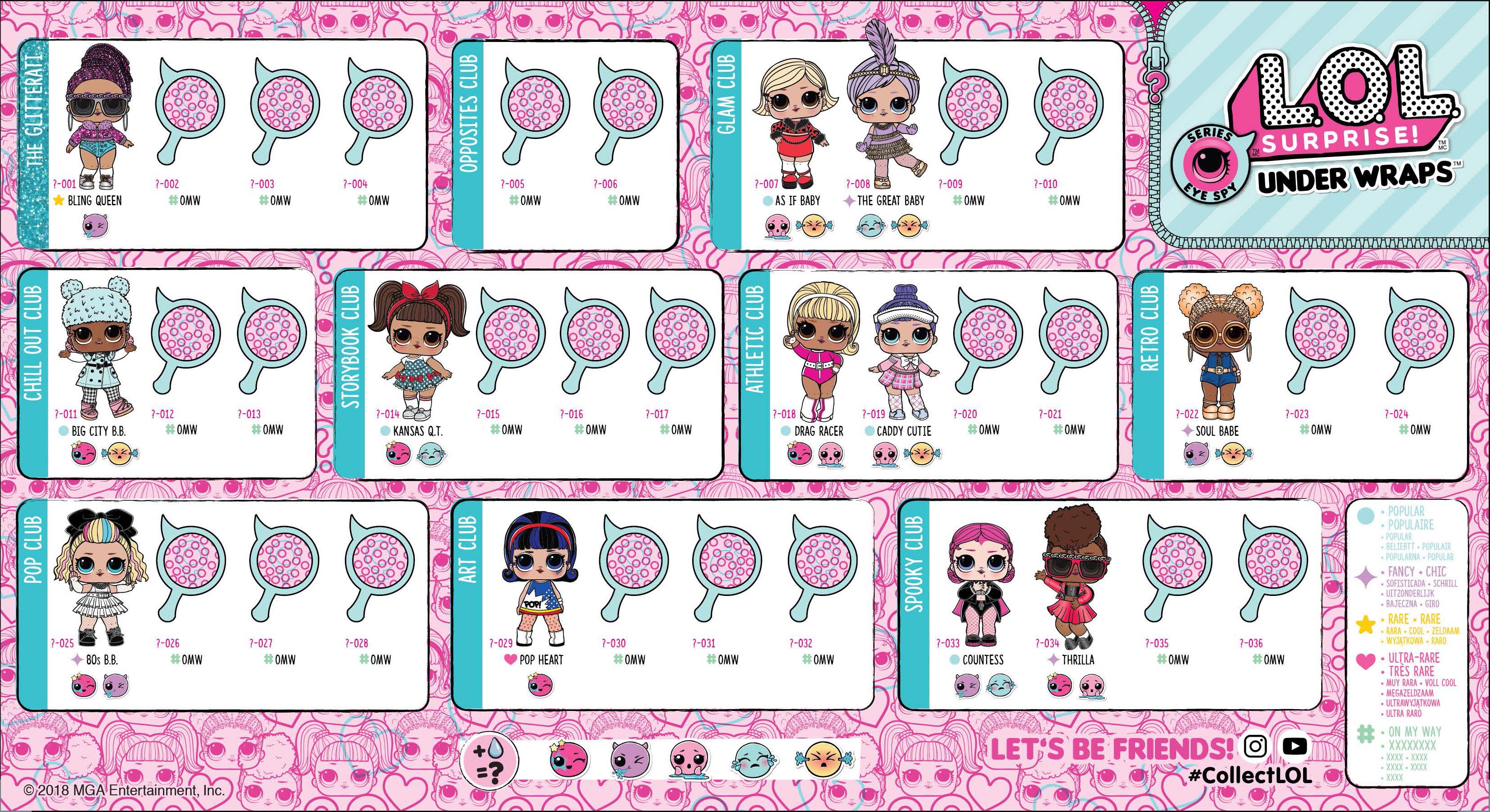 LOL Surprise Series 4 Eye Spy Dolls Tots Wave 1 Collector Guide List LOL Surprise Series 4 Eye Spy Dolls Tots Wave 1 Collector Guide List