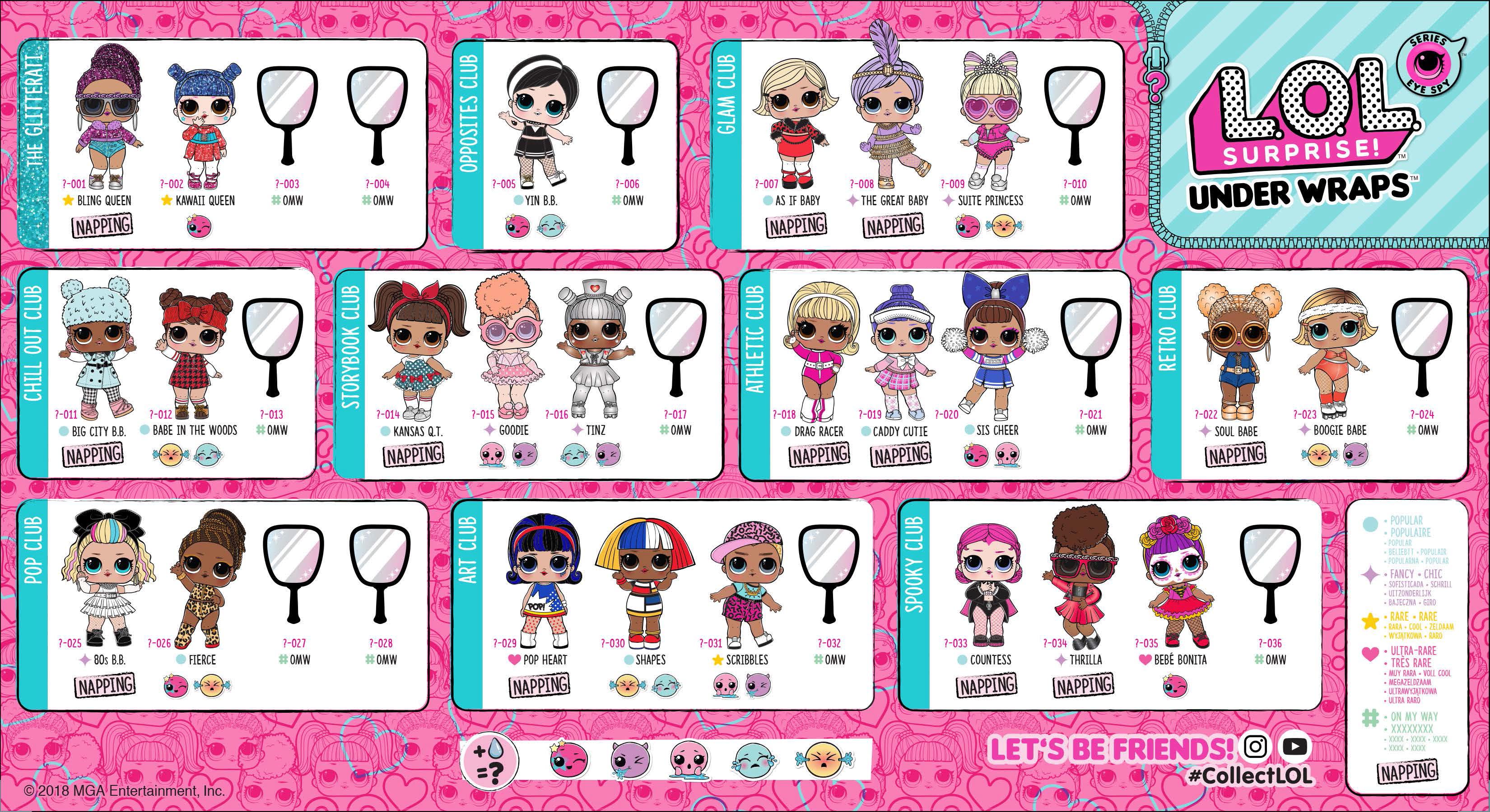 LOL Surprise Series 4 Eye Spy Dolls Tots Wave 2 Collector Guide List LOL Surprise Series 4 Eye Spy Dolls Tots Wave 2 Collector Guide List