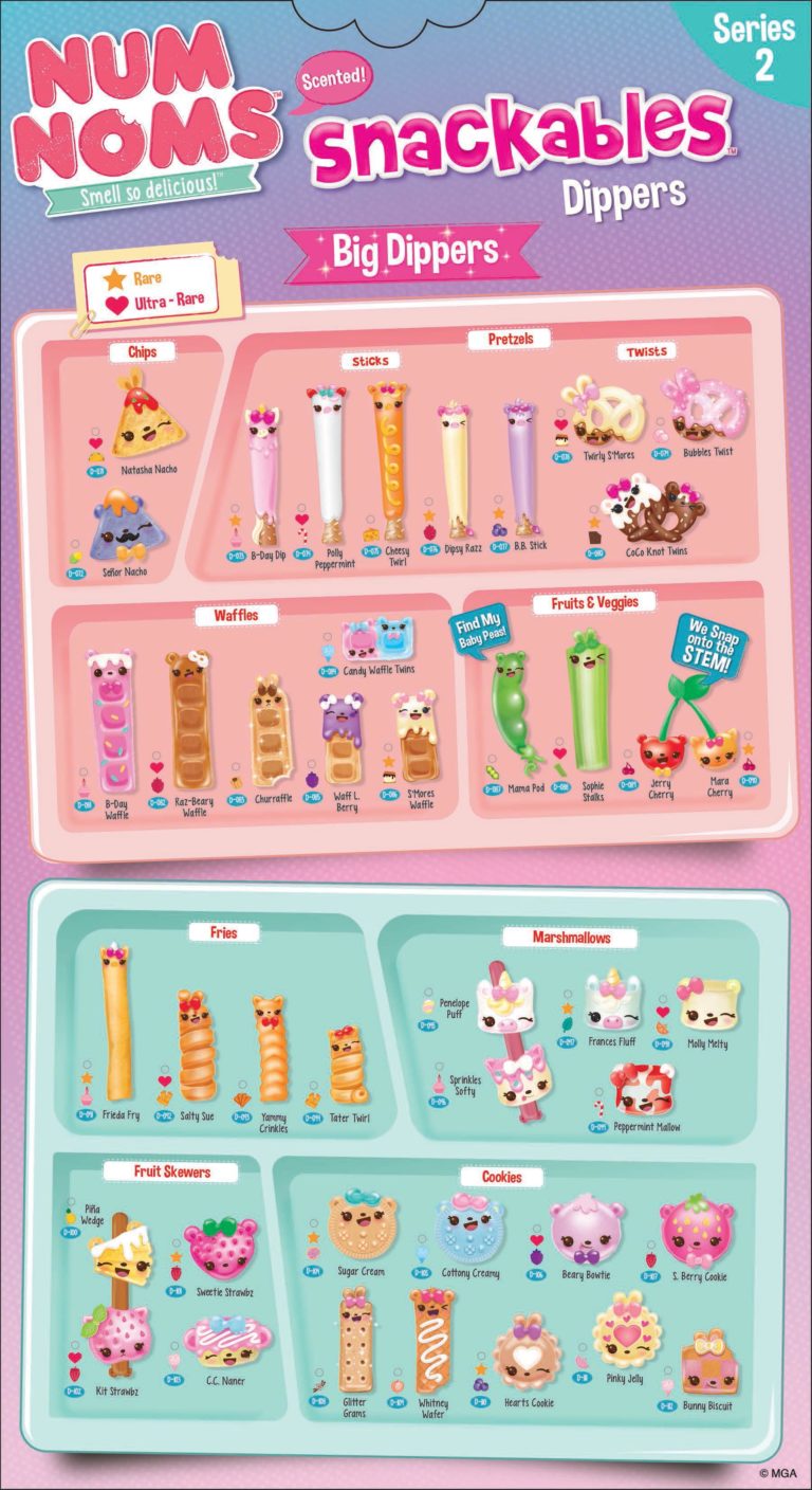 Num Noms Snackables Series 2 Big Dippers Collector Guide List Checklist ...