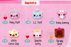Num Noms Snackables Series 2 Little Dippers Little Dipper Sweets – Kids ...