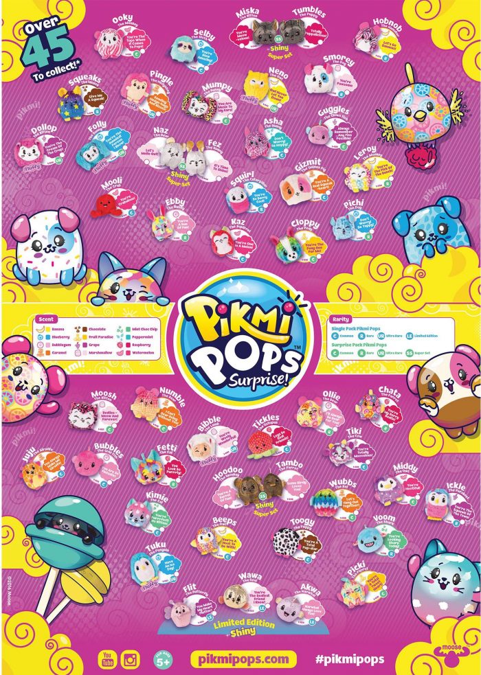 Pikmi Pops Series 1 Collector Guide Poster – Kids Time