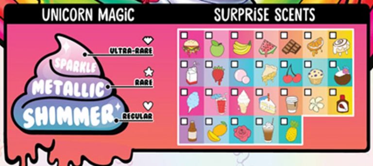 Poopsie Slime Surprise – List of Characters Checklist Collectors Guide ...