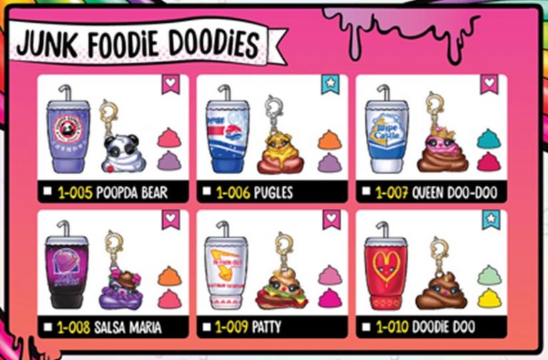 Poopsie Slime Surprise – List of Characters Checklist Collectors Guide ...
