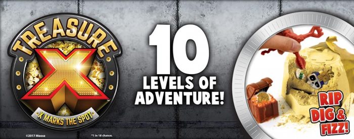 Treasure X – List of Treasure Hunters Checklist – Kids Time