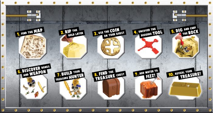 Treasure X – List of Treasure Hunters Checklist – Kids Time