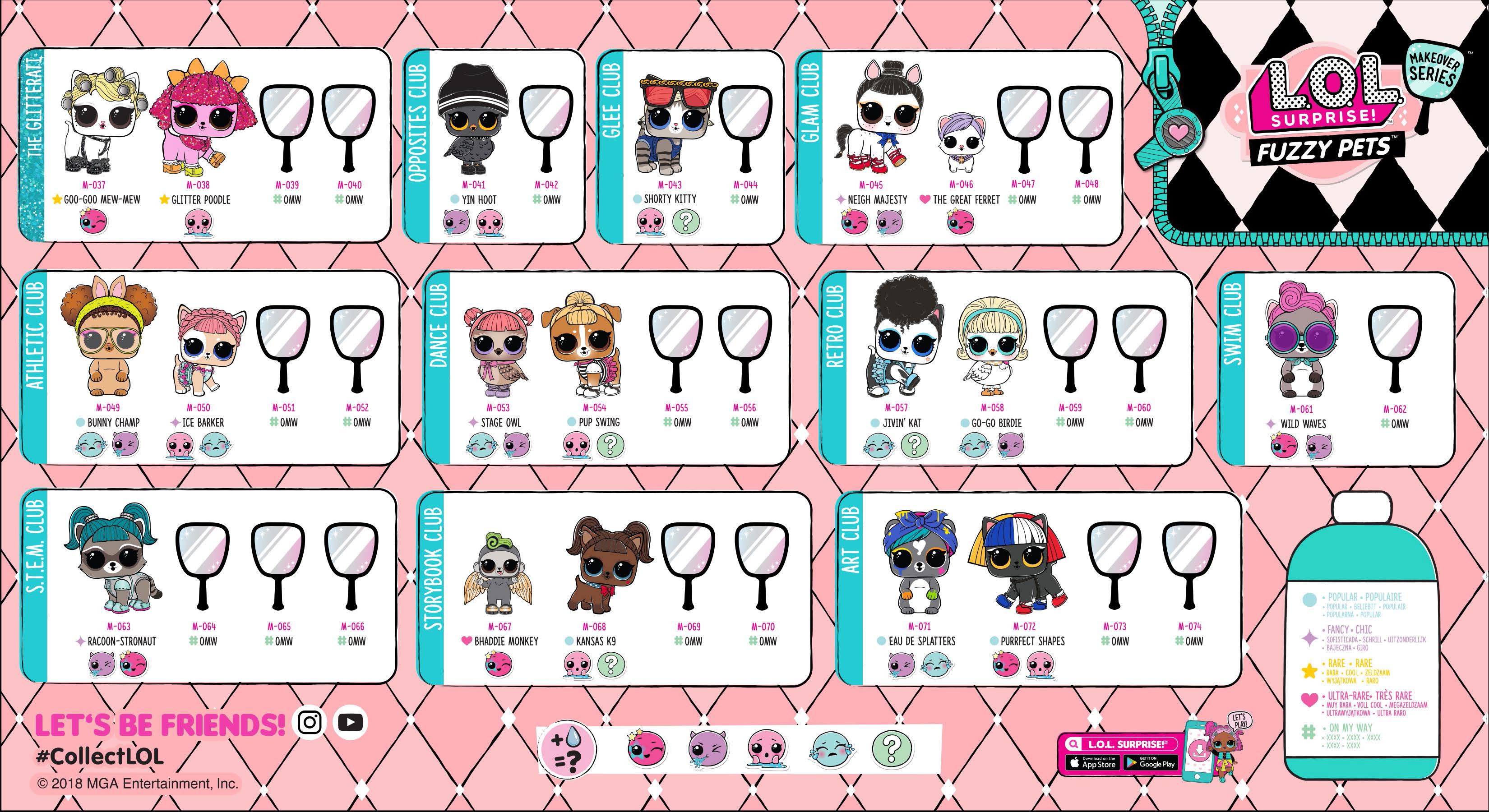 LOL Surprise Makeover Series 5 Collector Guide List Fuzzy Pets LOL Surprise Makeover Series 5 Collector Guide List Fuzzy Pets